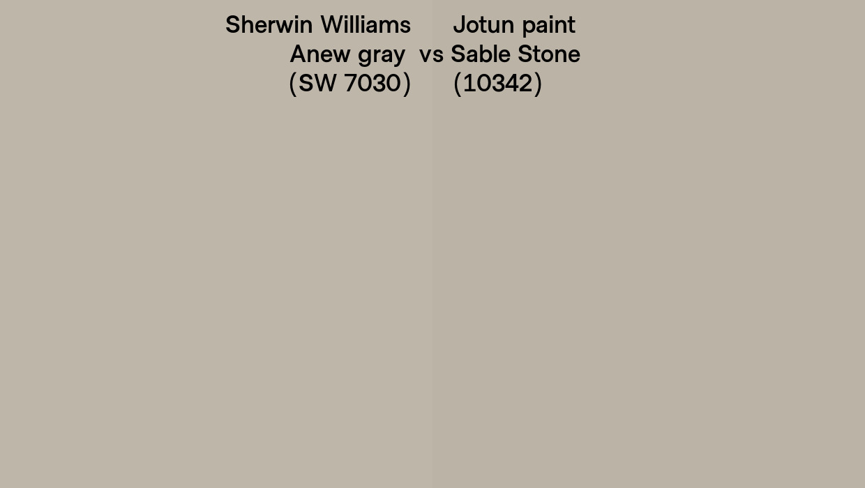 Sherwin Williams Anew gray (SW 7030) vs Jotun paint Sable Stone (10342 ...