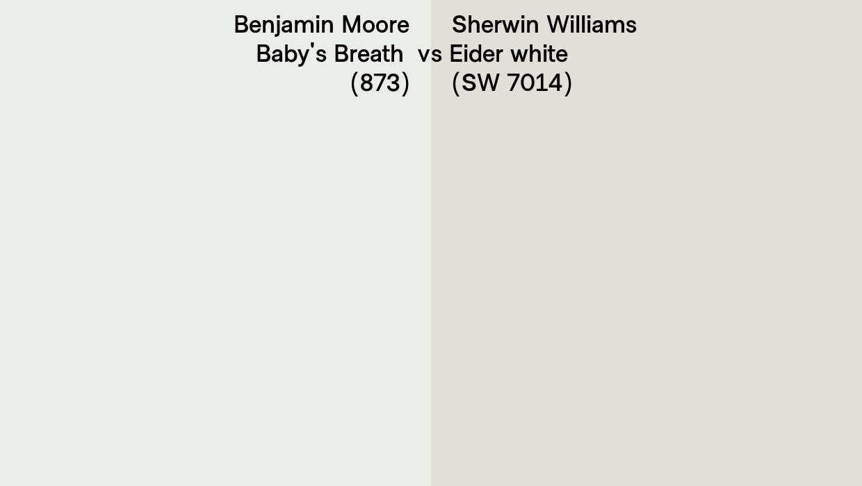 Benjamin Moore Baby S Breath 873 Vs Sherwin Williams Eider White Sw