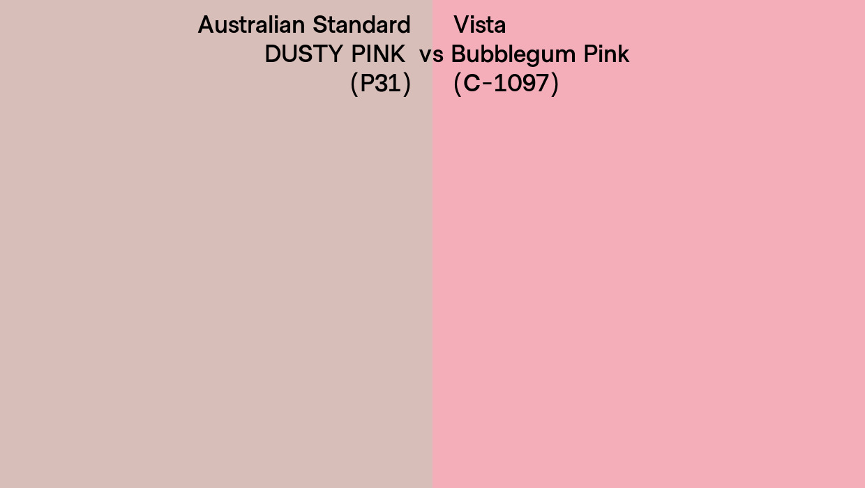 Australian Standard DUSTY PINK (P31) vs Vista Bubblegum Pink (C-1097 ...