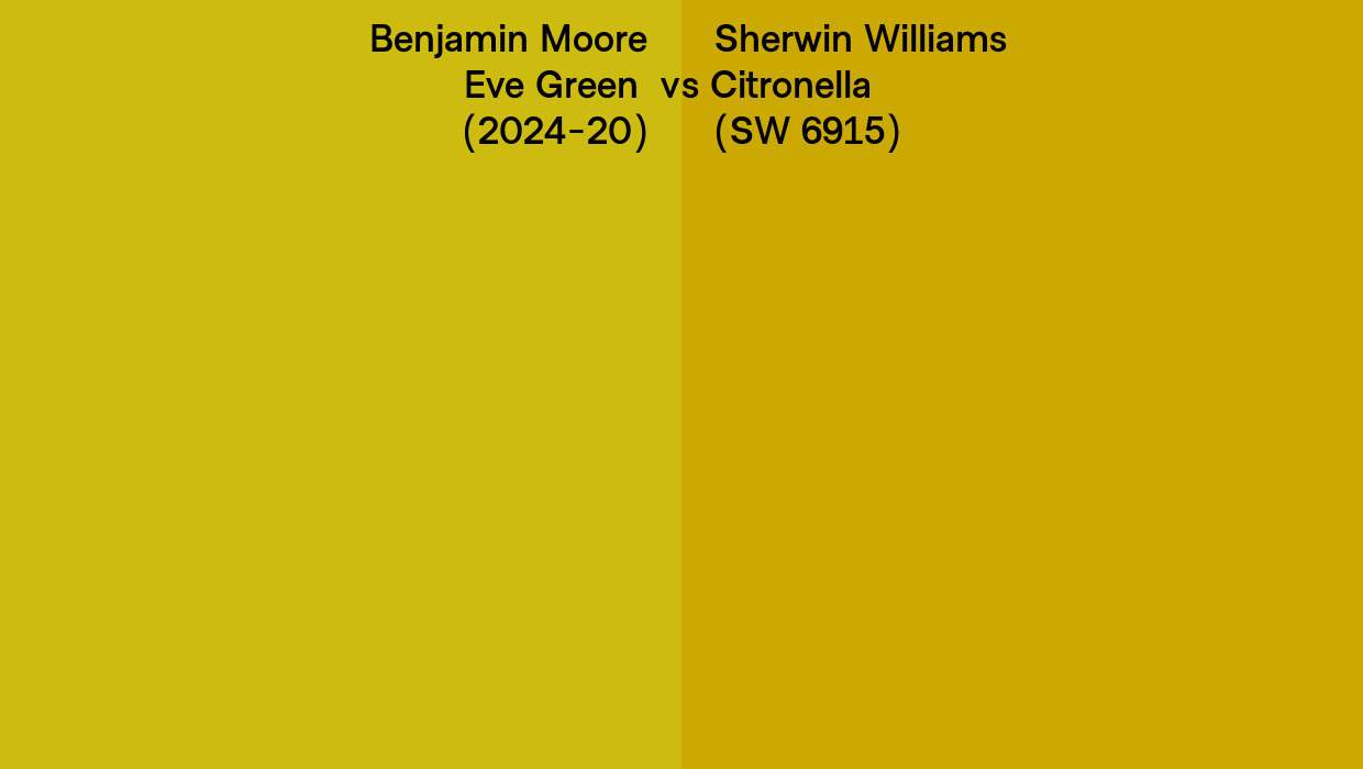 Benjamin Moore Eve Green (2024-20) vs Sherwin Williams Citronella (SW ...