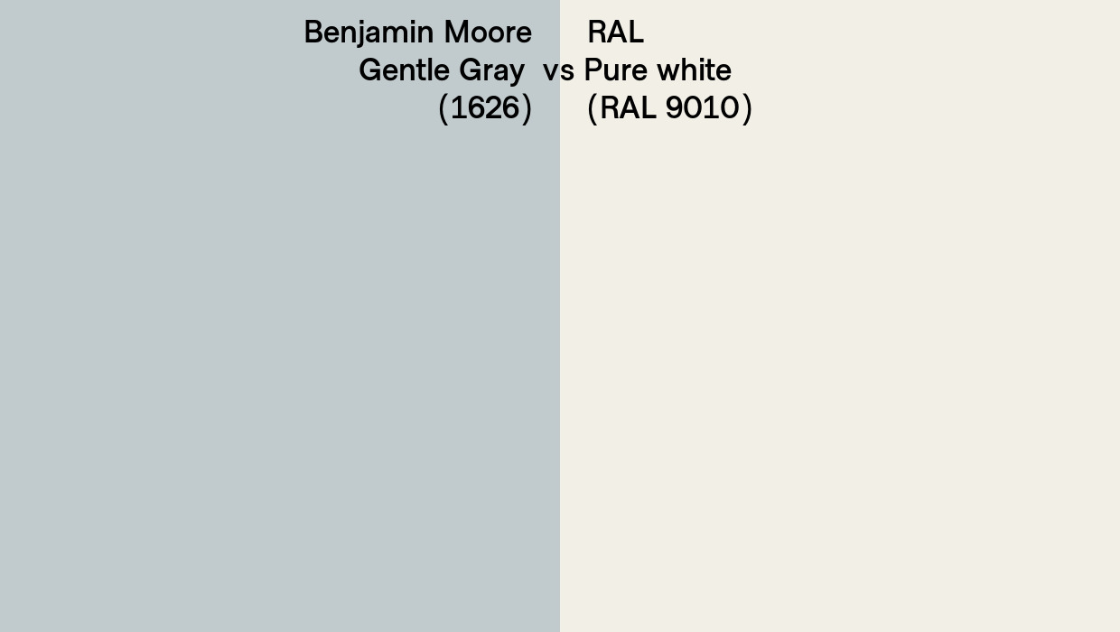 Benjamin Moore Gentle Gray (1626) vs RAL Pure white (RAL 9010) side by ...
