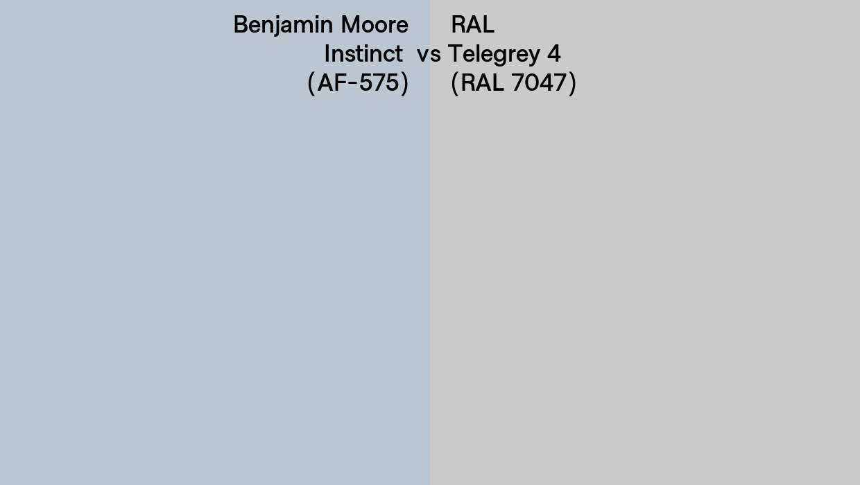 Benjamin Moore Instinct (AF-575) vs RAL Telegrey 4 (RAL 7047) side by ...