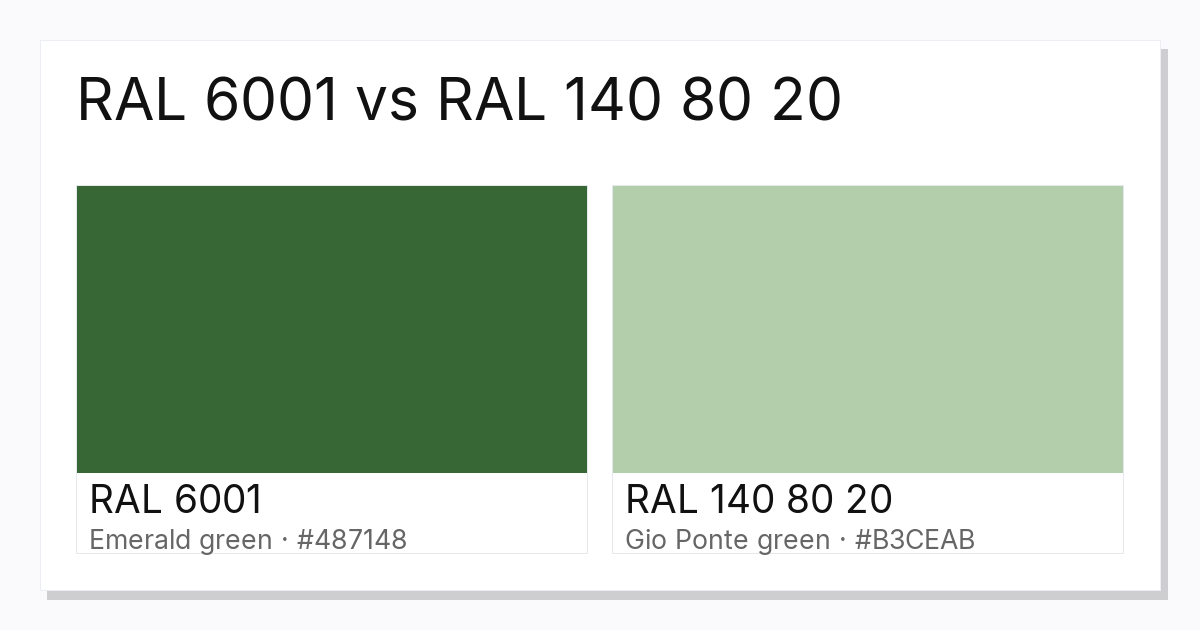 RAL 6001 vs RAL 140 80 20 by HexToRAL